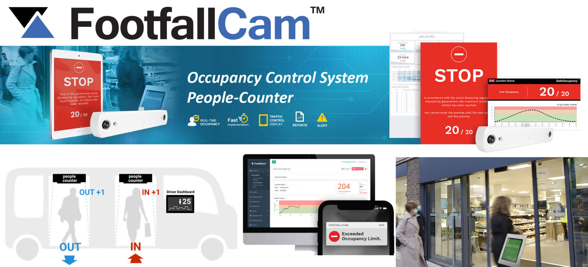 FootfallCam – CP-Stoneman Inc.